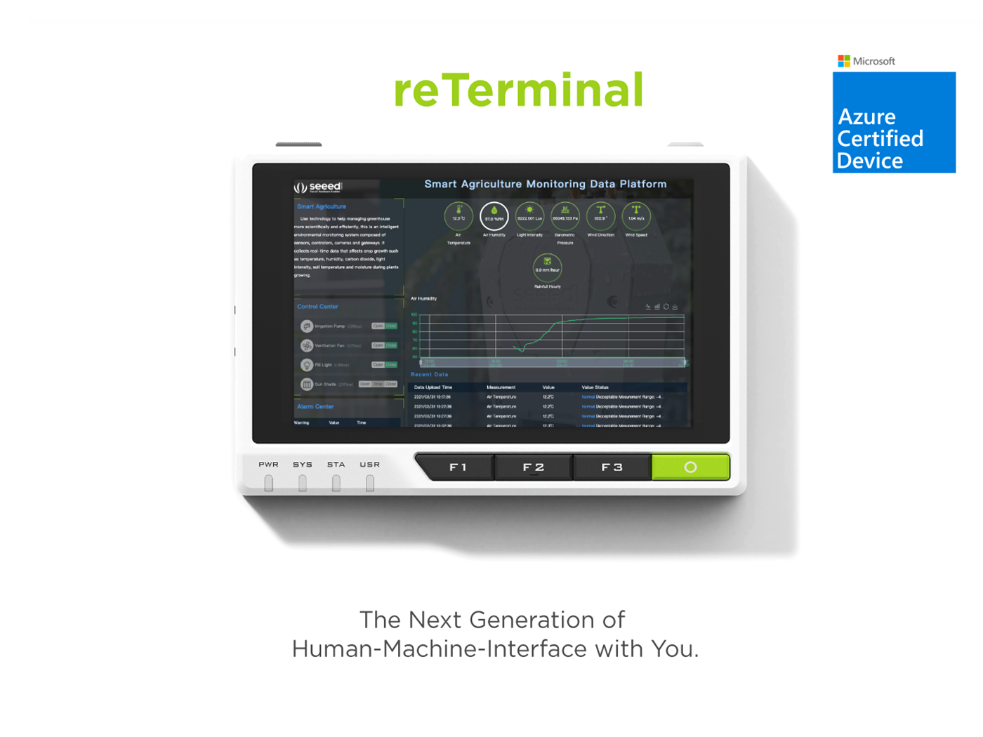 Reterminal Cm4104032 Embedded Linux With Raspberry Pi Cm4 And 5 Inch Capacitive Multi Touch