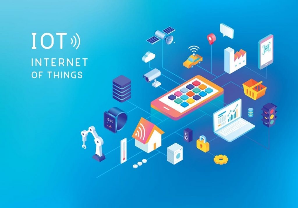 What Is IoT & How Does it Work? - #iot